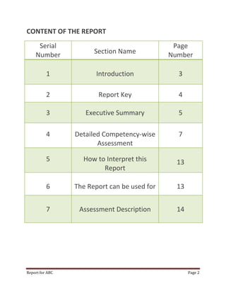 Virtual assessment centre sample report | PDF