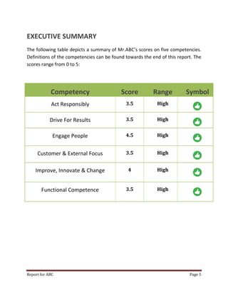 Virtual assessment centre sample report | PDF