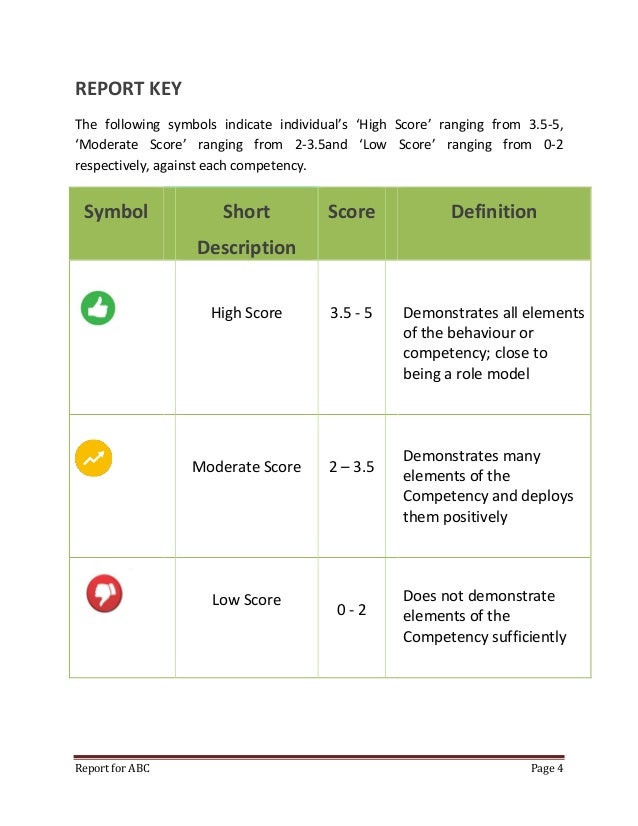 Virtual assessment centre sample report