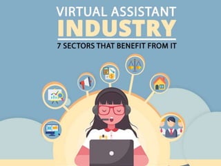 Virtual assistant industry | PPT