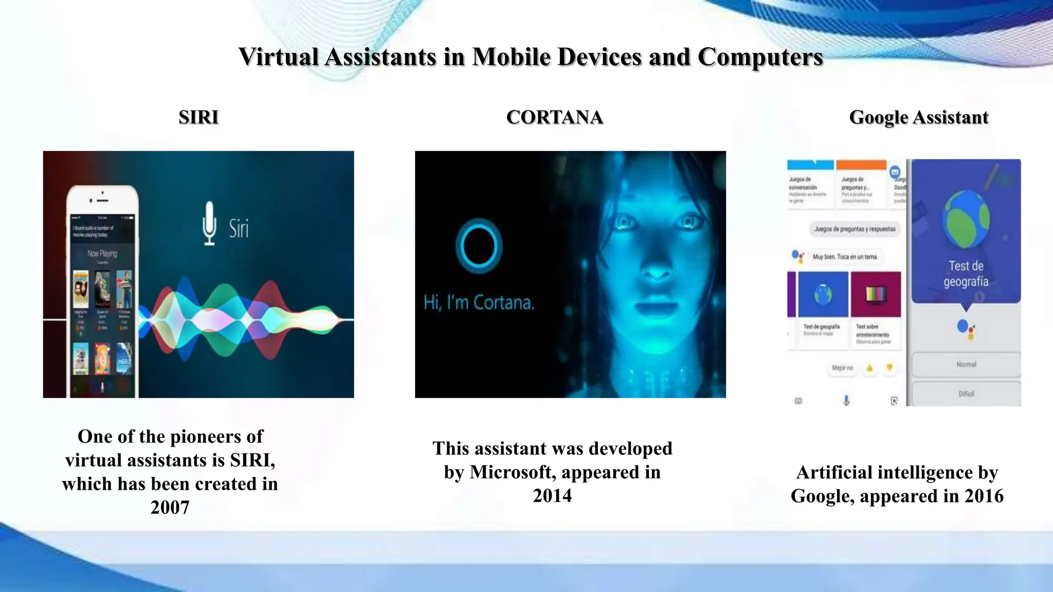 Virtual Assistants and Its Implementation | PPT
