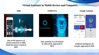 Virtual Assistants and Its Implementation | PPT