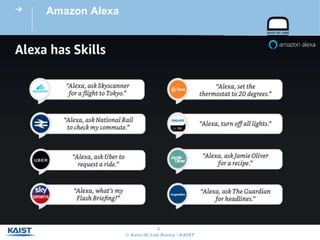 Virtual assistant with amazon alexa | PPTX