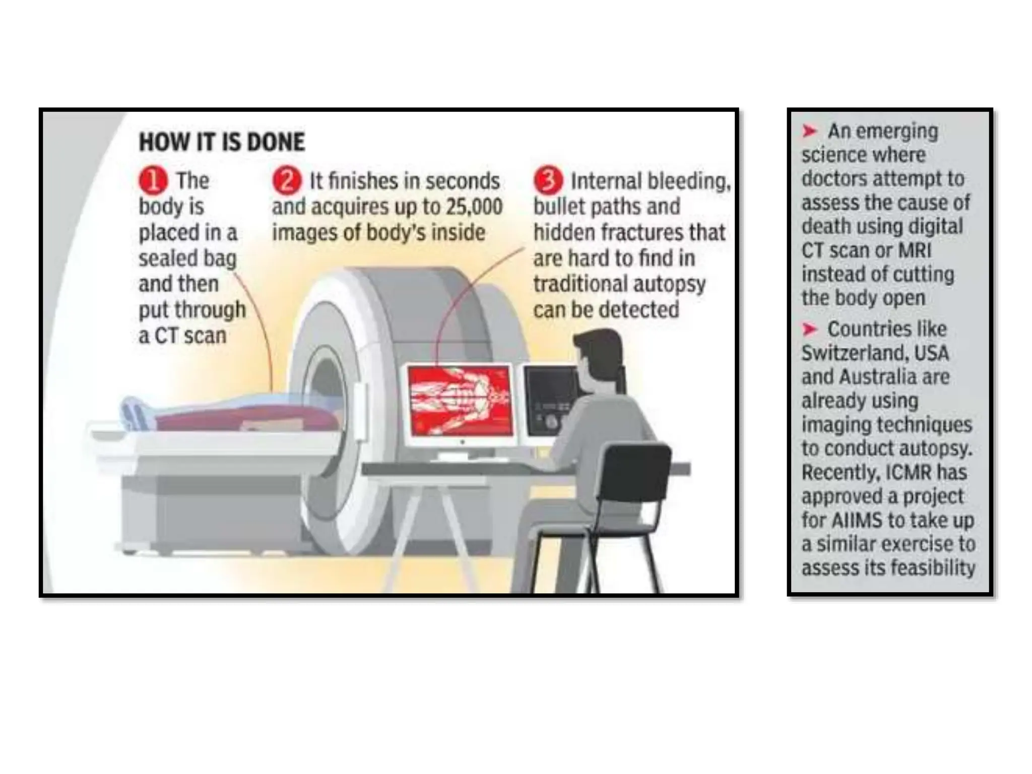 Virtual Autopsy Forensic medicine and toxicology | PPTX