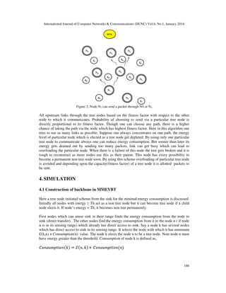 Virtual backbone trees for most minimal | PDF