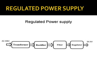 Virtual banking system using iot | PPTX | Computer Networking | Computing