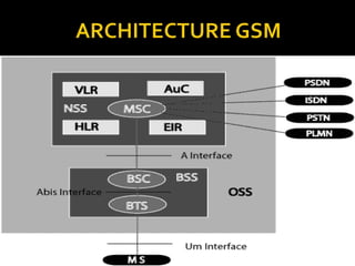 Virtual banking system using iot | PPTX