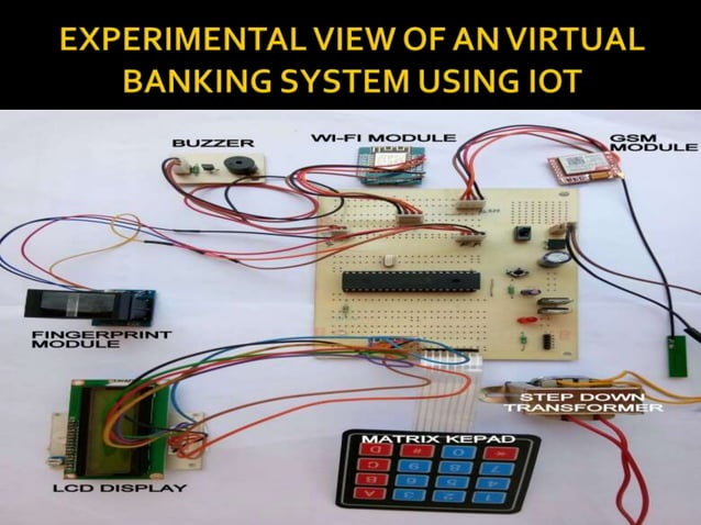 Virtual banking system using iot | PPTX | Computer Networking | Computing