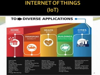 Virtual banking system using iot | PPTX