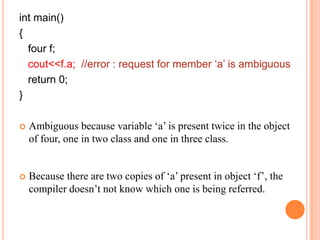 Virtual base class | PPTX