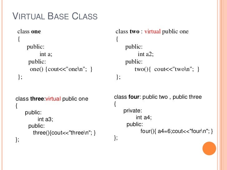 Virtual base class Virtual base class