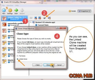 Create Linked Clone VPS from the Template Snapshot V1 - VirtualBox | PPT
