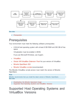 Virtual box installation | PDF