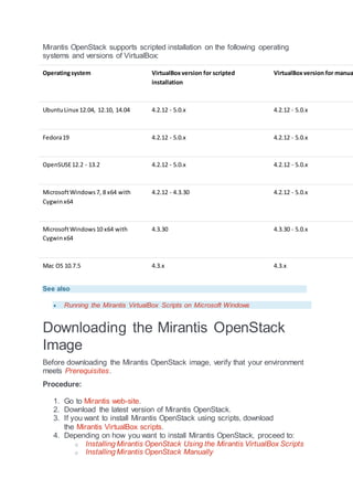 Virtual box installation | DOCX
