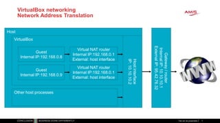 VirtualBox networking explained | PPTX