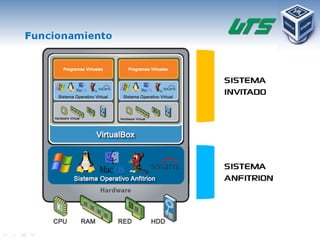 Oracle Virtual Box - UTS | PDF