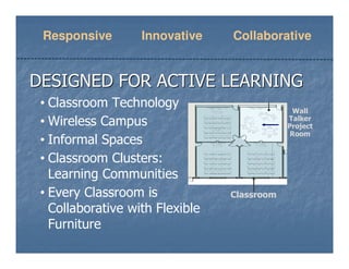 Virtual campus tour cal fa12 | PPT