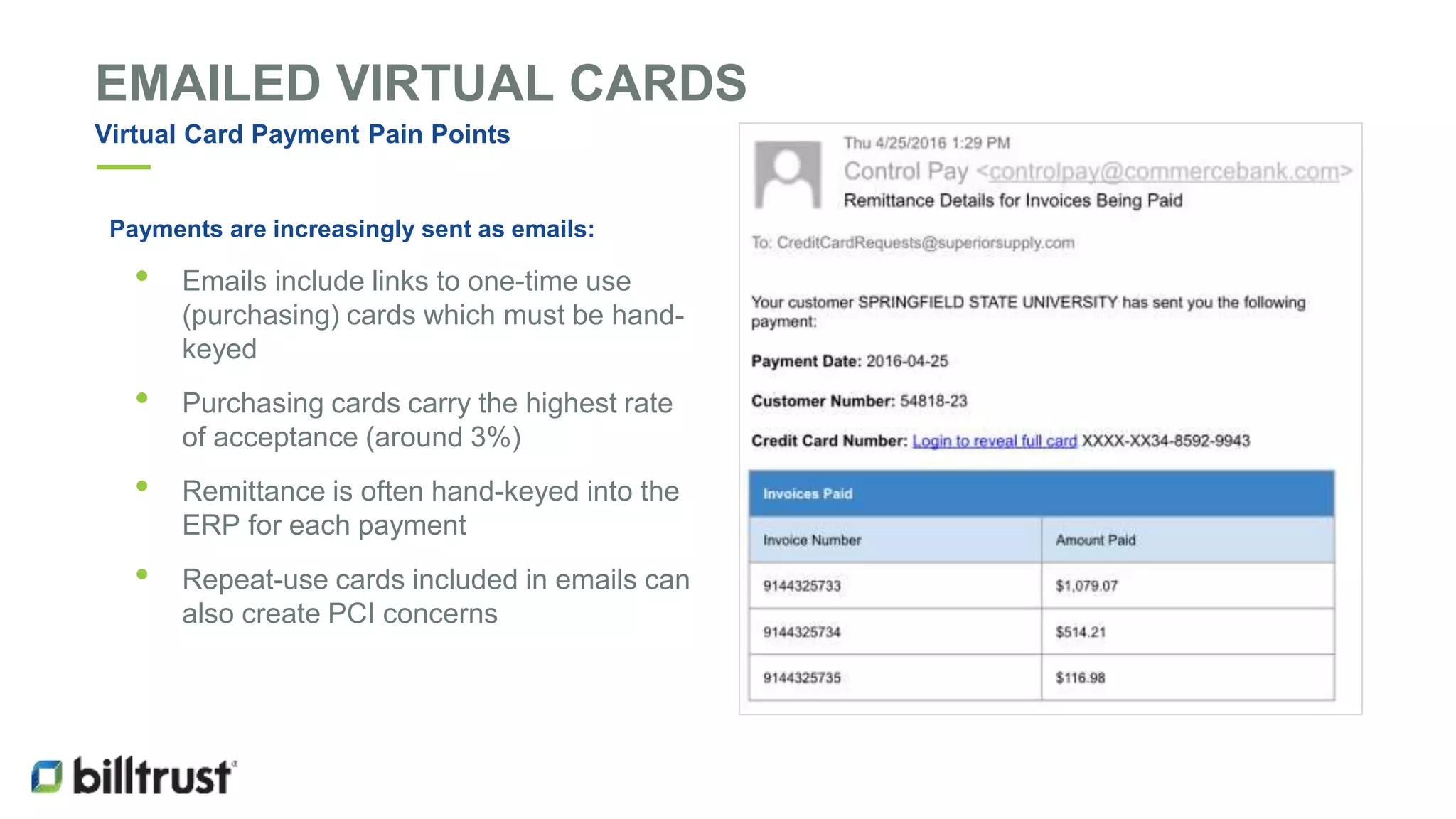 Virtual Card Capture | PPTX