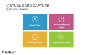 Virtual Card Capture | PPTX