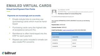 Virtual Card Capture | PPTX