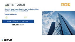 Virtual Card Capture | PPTX