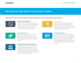 Everything You Need to Know About Virtual Credit Cards | PDF