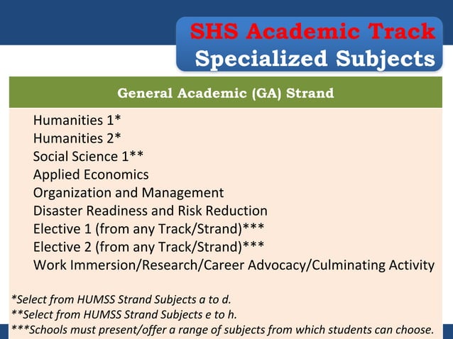 Virtual Career Guidance Ppt 3 Pptx