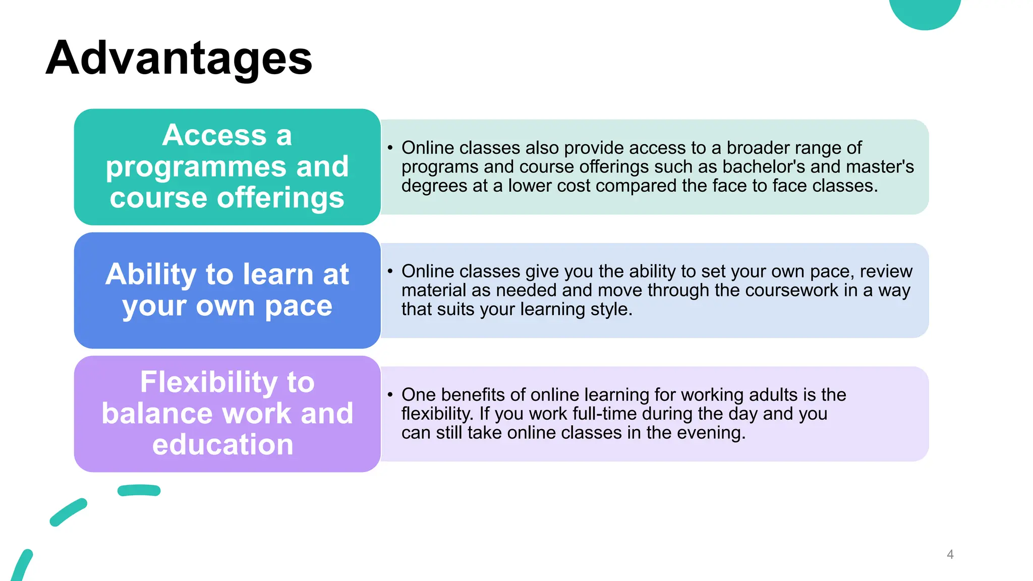 Virtual Classes vs Face-to-Face classes.pptx