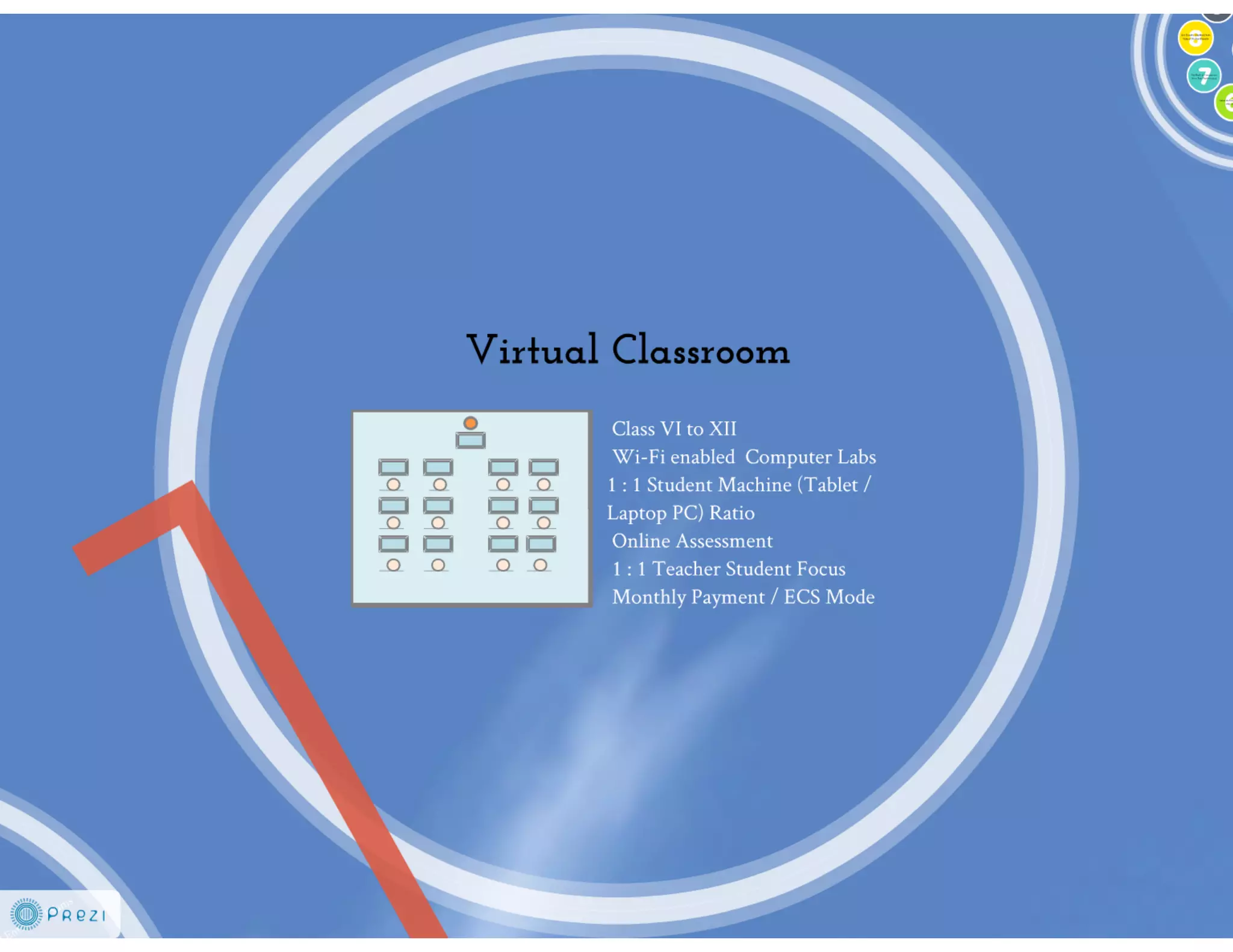 Virtual Classroom | PDF