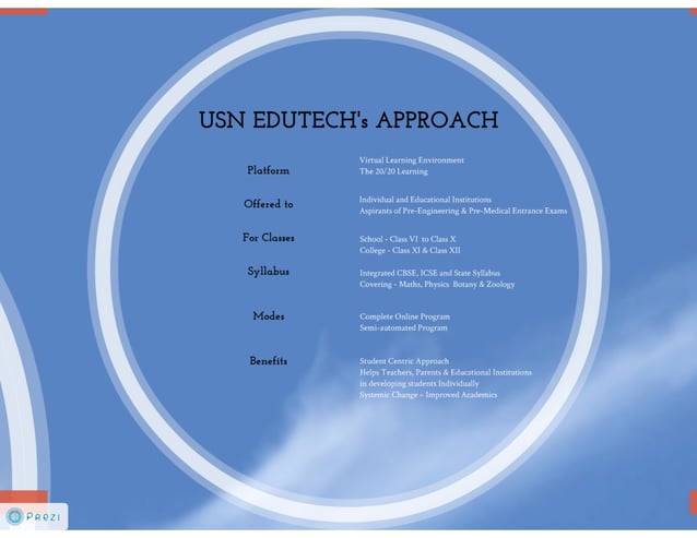 Virtual Classroom | PDF