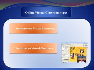Virtual classroom | PPTX | Web Conferencing | Computer Software and ...
