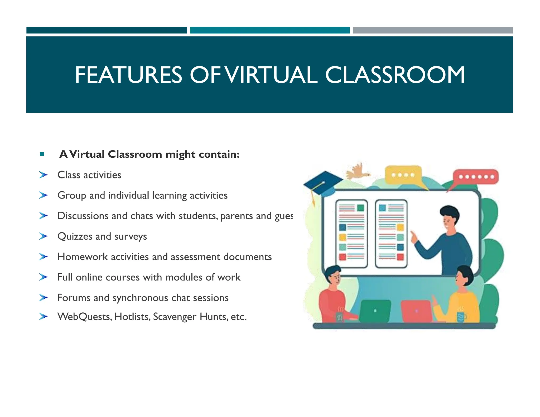 VIRTUAL CLASSROOM learning method Architecture | PPT