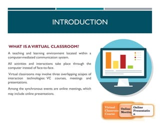 VIRTUAL CLASSROOM learning method Architecture | PPT