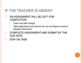 Virtual Classroom Rules PowerPoint Presentation | PPT