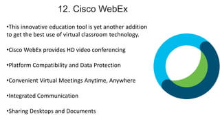 Virtual classroom technology and apps | PPTX