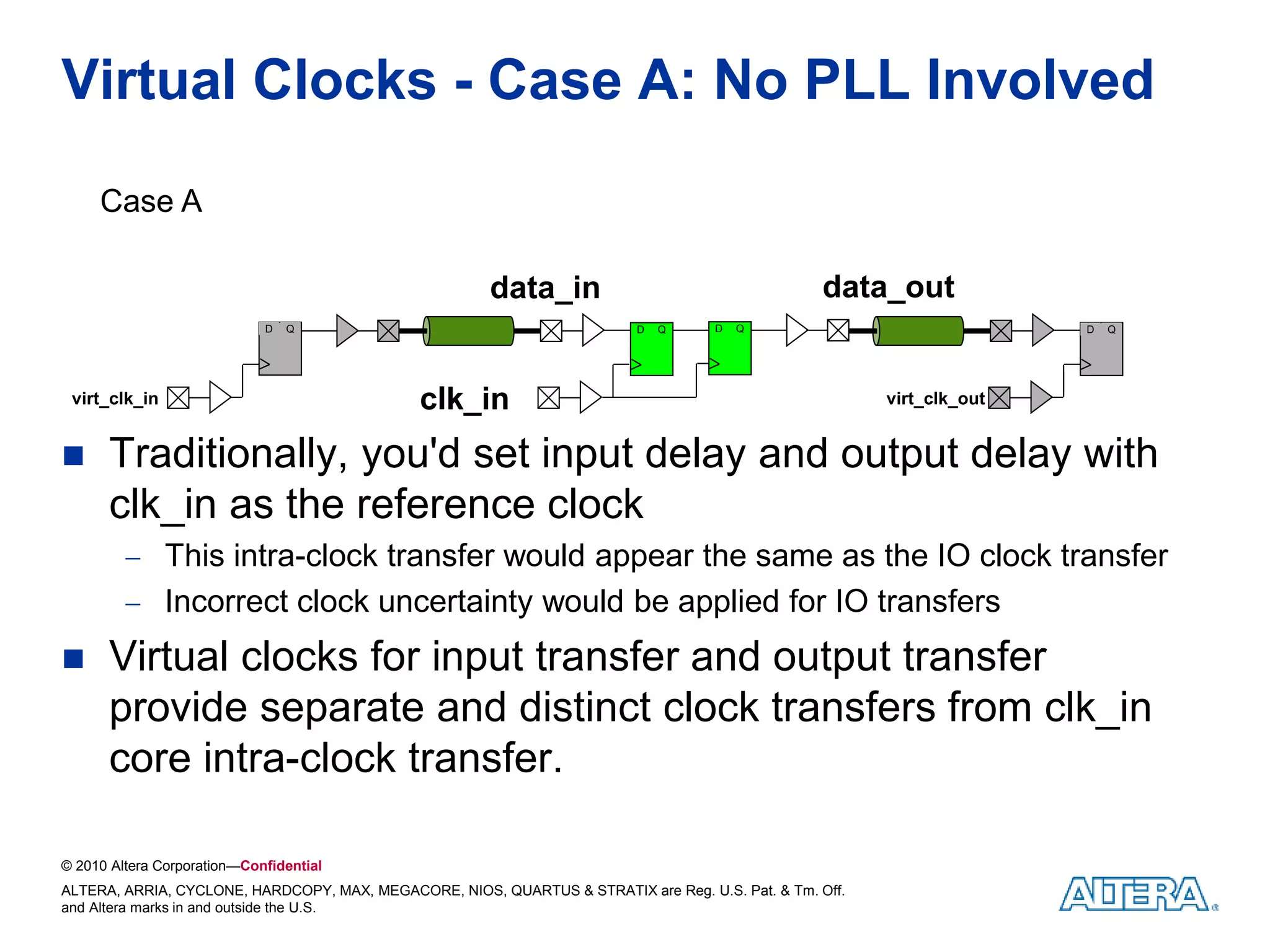 Virtual Clocks.ppt
