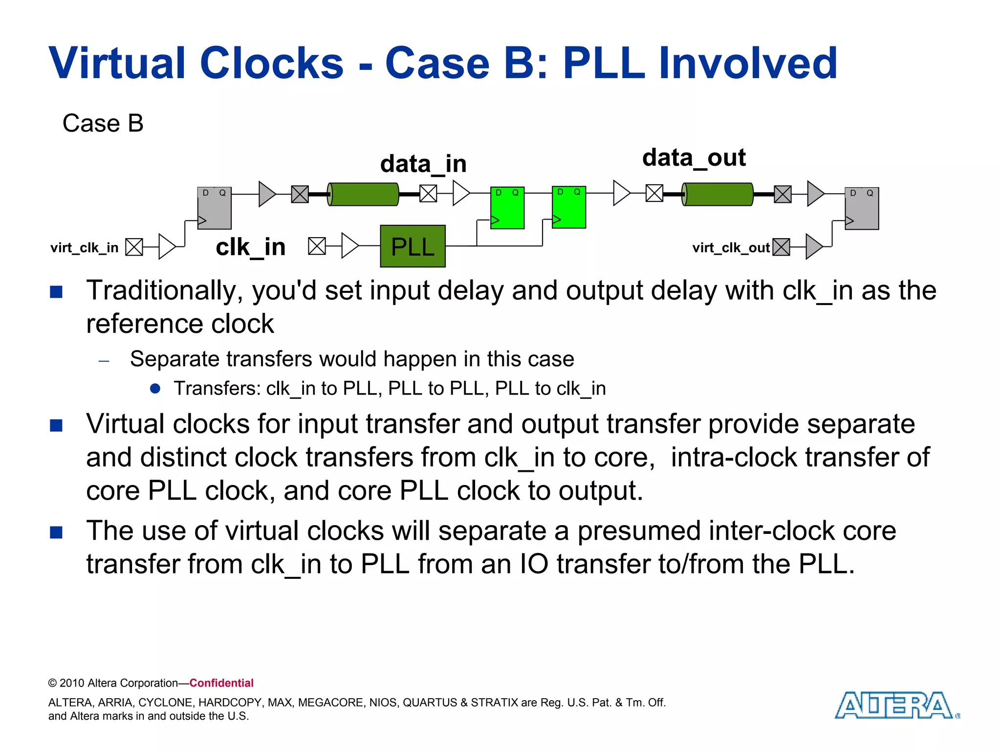 Virtual Clocks.ppt