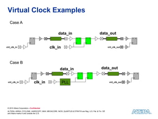 Virtual Clocks.ppt