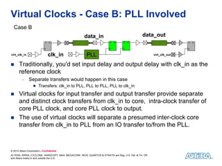 Virtual Clocks.ppt