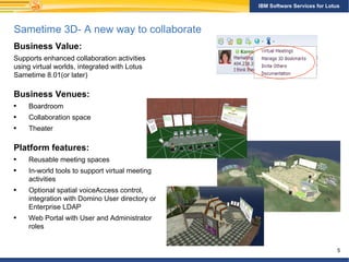 Virtual Collaboration For Lotus Sametime Announcement | PPT