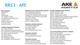 Robotics: Virtual Commissioning in Process Simulate | PDF