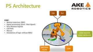 Robotics: Virtual Commissioning in Process Simulate | PDF