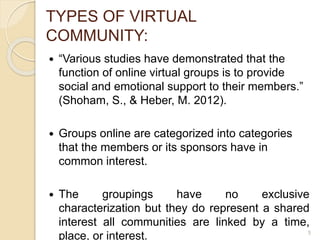 VIRTUAL COMMUNITY.pptx