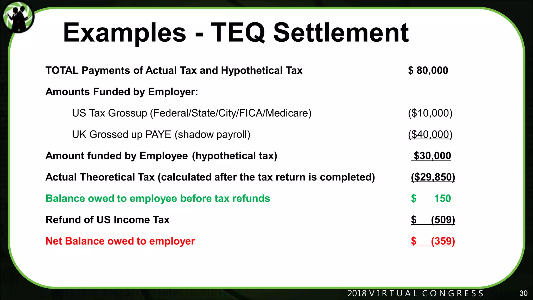 Tax Equalization for Payroll Professionals | PPTX