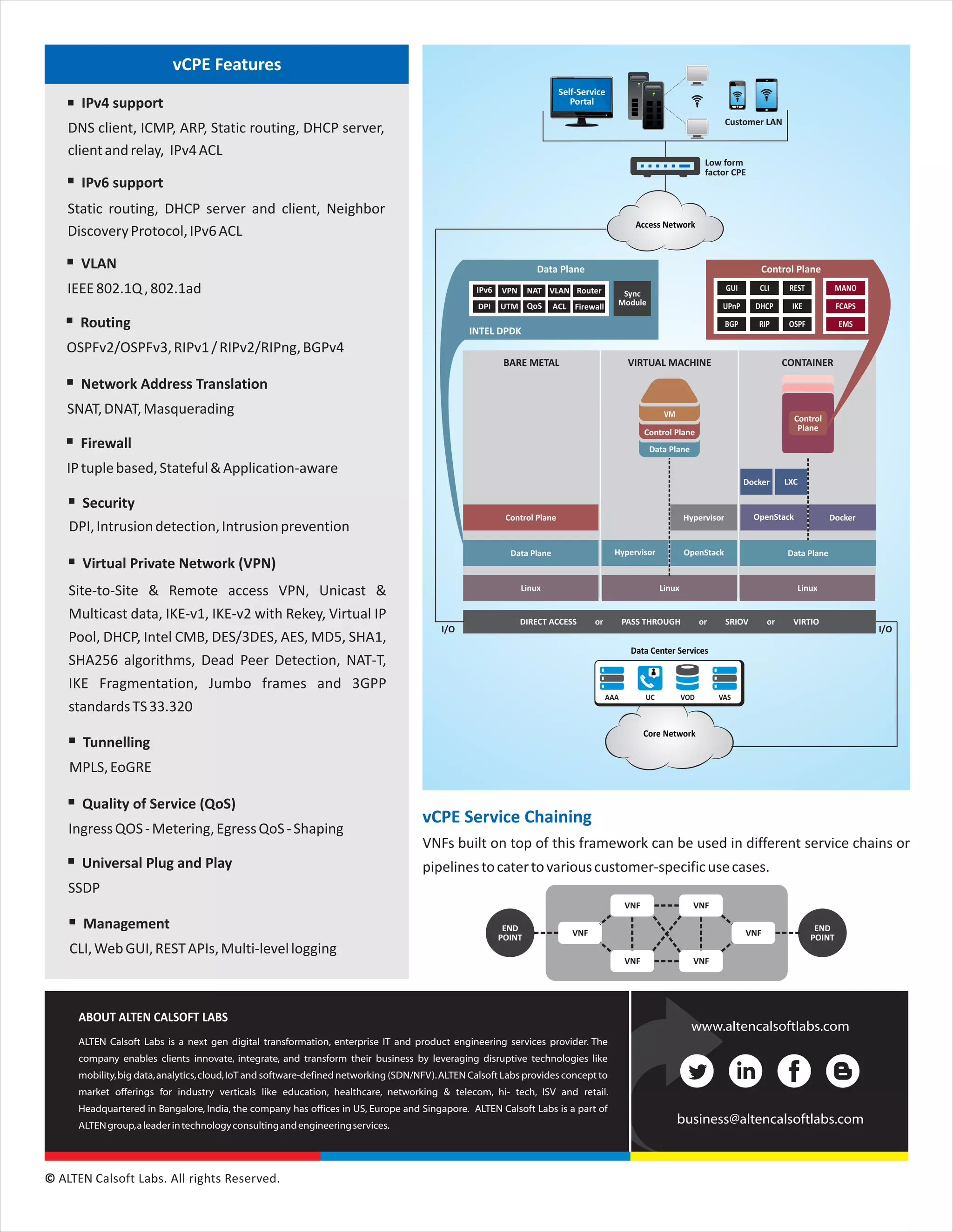 Virtual cpe framework | PDF