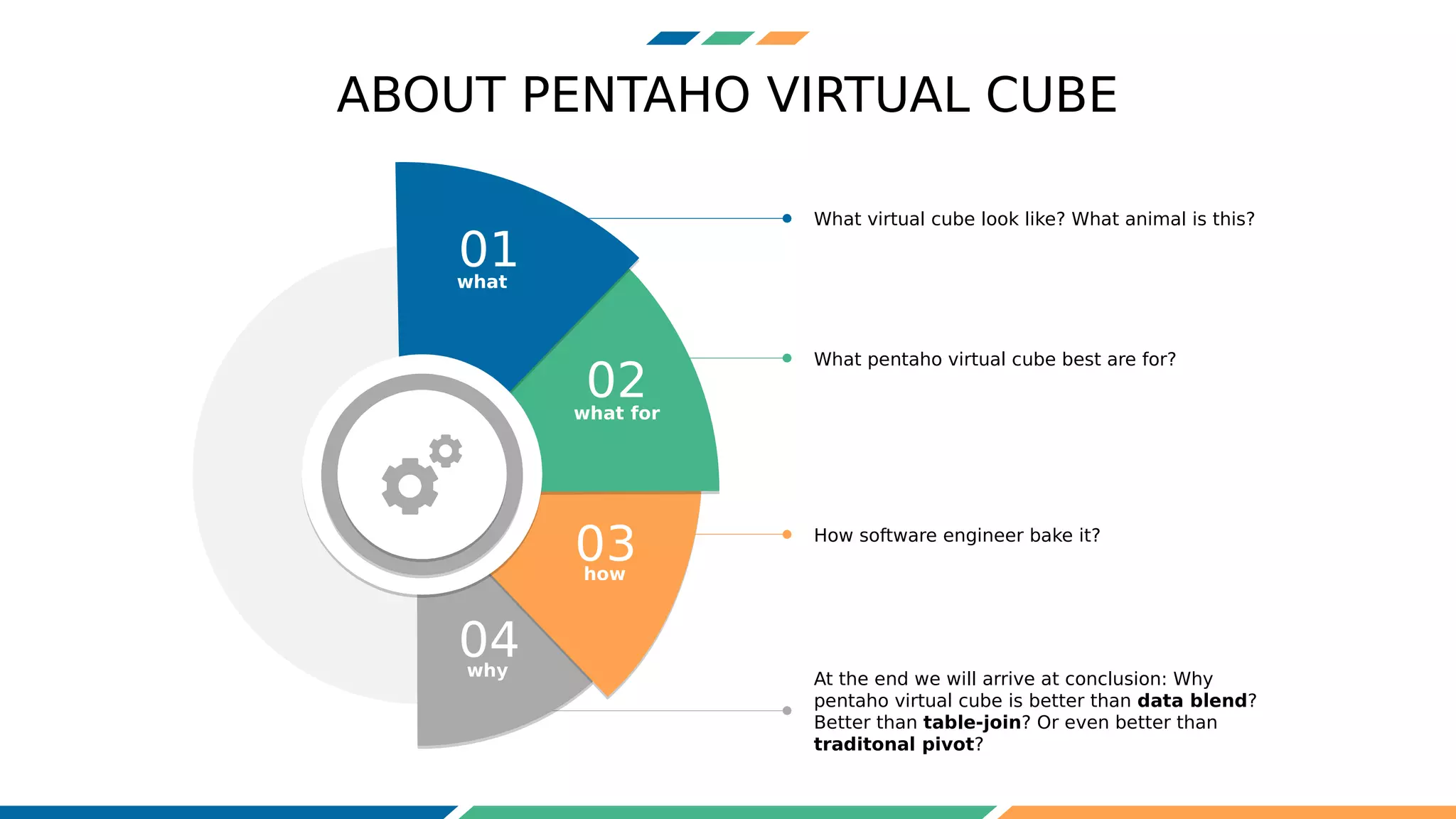 Virtual cube on pentaho | PDF