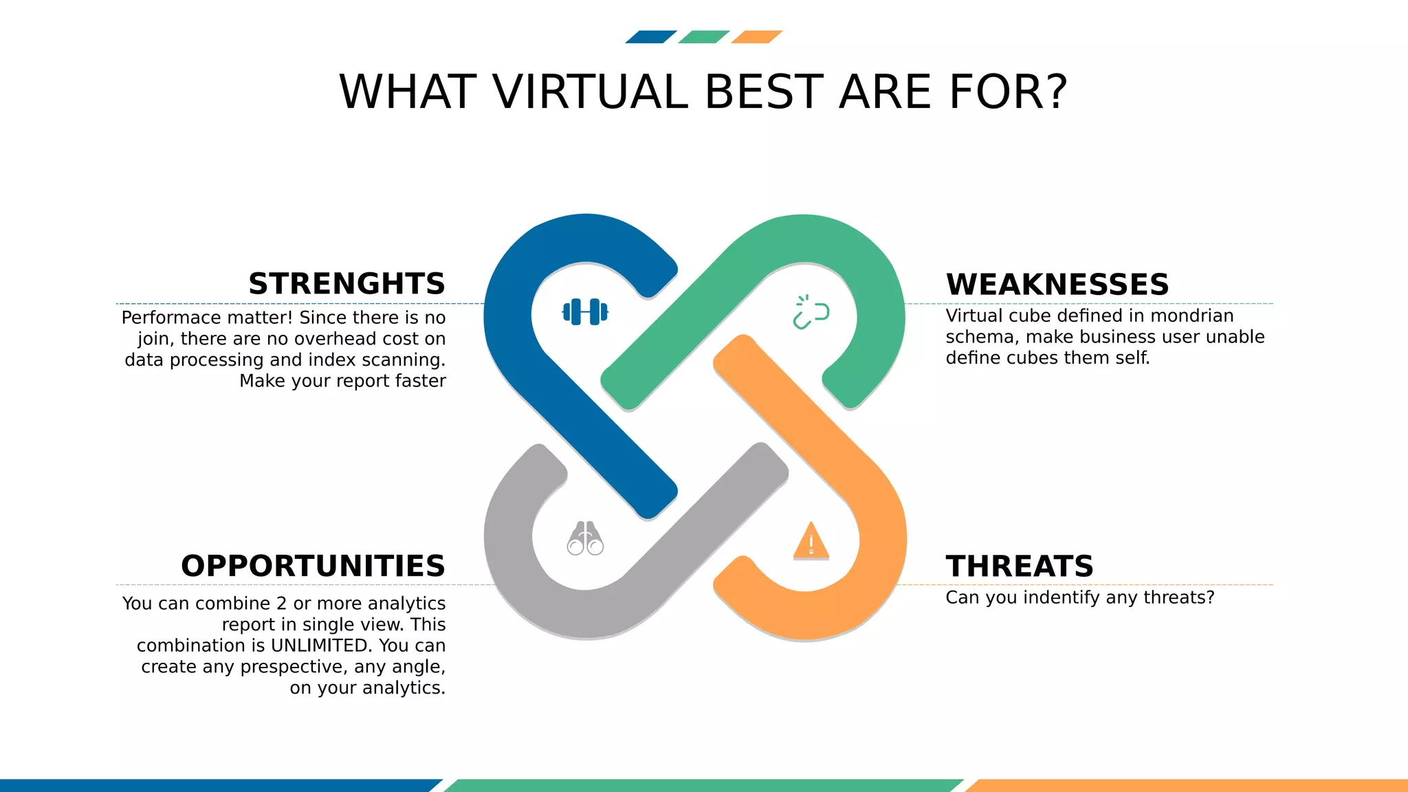 Virtual cube on pentaho | PDF