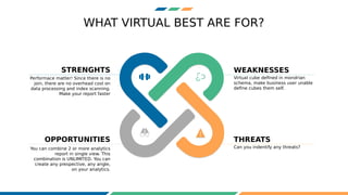 Virtual cube on pentaho | PDF
