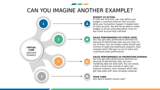 Virtual cube on pentaho | PDF
