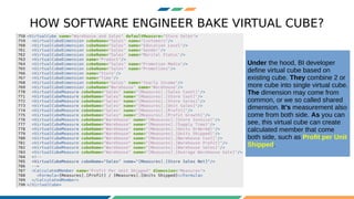 Virtual cube on pentaho | PDF